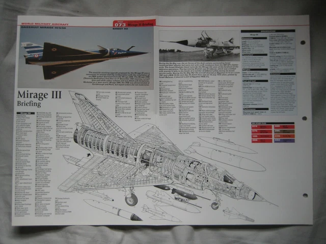 Mirage Iii Cutaway