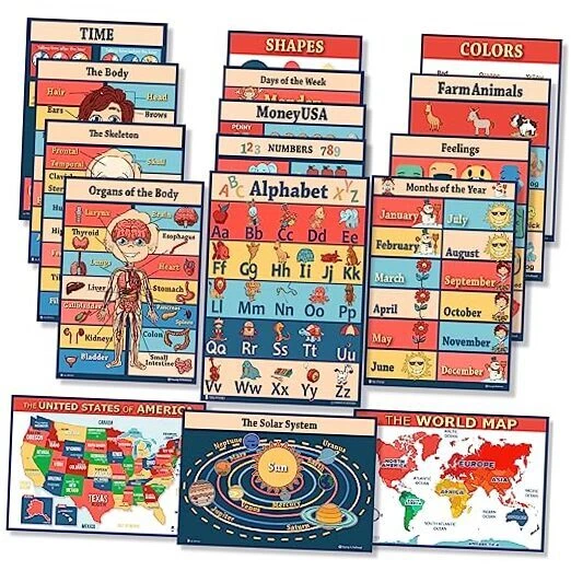 16 EDUCATIONAL POSTER pack Charts for classrooms early learning Glossy ...