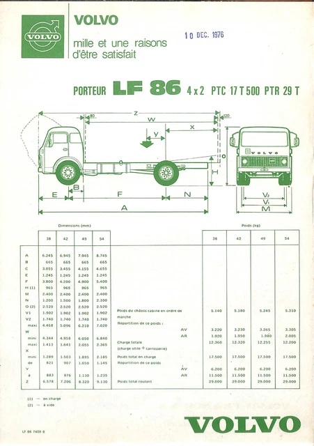 VOLVO / TECHNICAL SHEET / CARRIER LF 86 of 12/76 $5.24 - PicClick