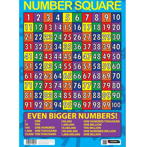 SUMBOX EDUCATIONAL NUMBER Square Maths Poster Wall Chart Count 1 - 100 ...
