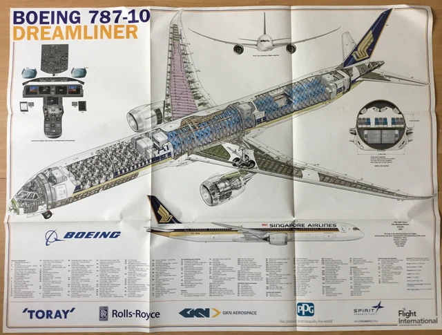 FLIGHT INTERNATIONAL BOEING 787-10 Dreamliner Cutaway Poster £1.99 ...
