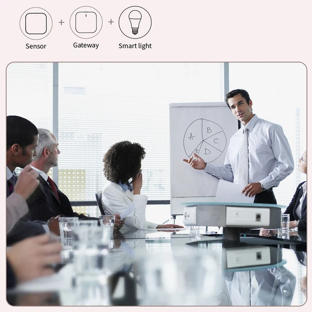 WIFI RADAR SENSOR Human Presence Sensor 24G MmWave Radar 6m Detection ...