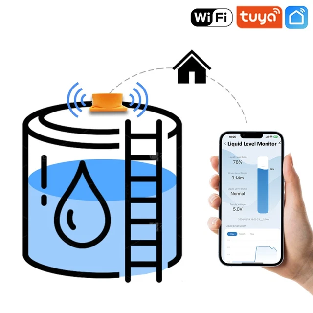 DÉTECTEUR DE NIVEAU D'Eau Tuya WIFI Compteur de Consommation D'Eau à ...