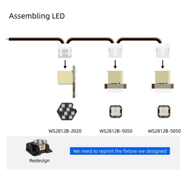 LED ILLUMINATING UNIT Providing Clear Printing Process Viewing for ...