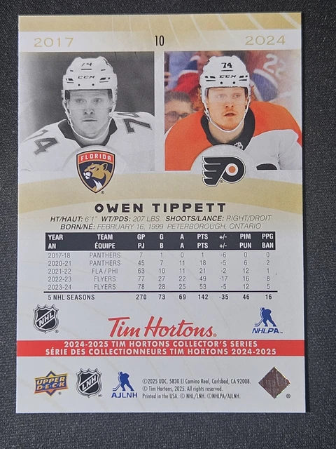 24-25 TIM HORTON'S Rookie Retrospective Owen Tippett 🚨🚨🚨 Florida ...