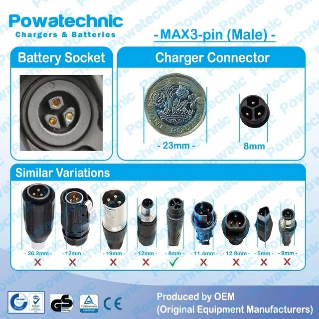 54.6V 5A MAX 3-pin Charger for 48V Elops Cargo B'Twin Decathlon e-bike battery £109.80 - PicClick UK