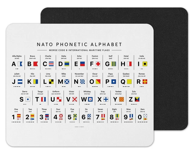 NATO PHONETIC ALPHABET Mouse mat pad for UK Non Slip PC Desktop Laptop ...