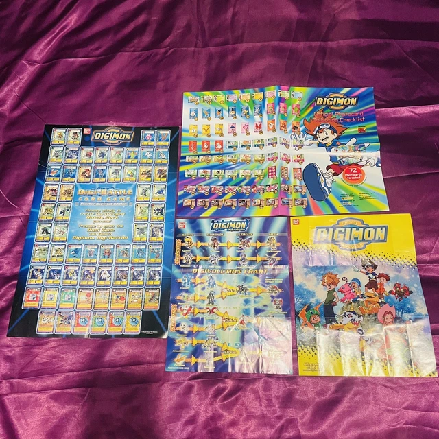 DIGIMON RARE FIGURE Posters &photocard Checklist Poster Digimon-battle ...