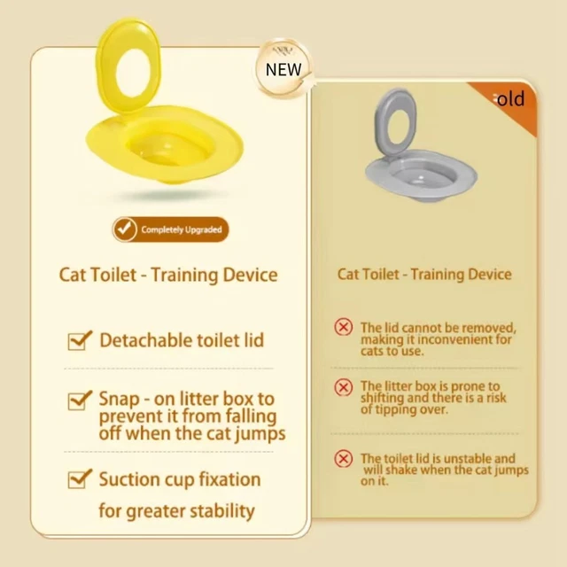 TOILET TRAINING Including Pad Box, Non-Slip Oval T8T56286 £13.10 ...