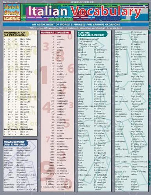 ITALIAN VOCABULARY LAMINATE Reference Chart by Joseph Abraham Levi ...