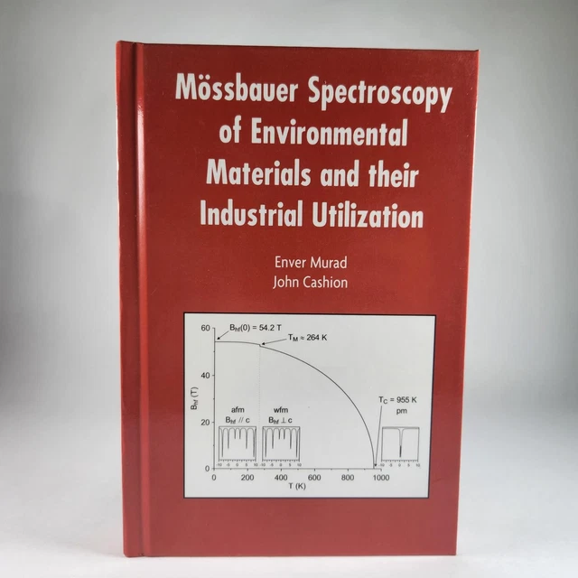 MÖSSBAUER SPECTROSCOPY OF Environmental Materials & Their Industrial ...