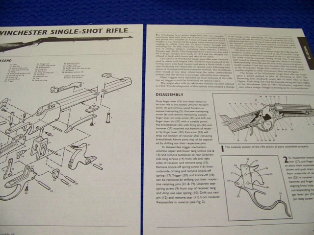 WINCHESTER SINGLE-SHOT RIFLE (Series) ..Legend/Exploded View ...