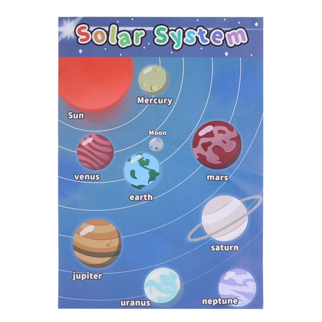 SOLAR SYSTEM CHART Outer Space Poster Kids Educational Plaything £8.49 ...