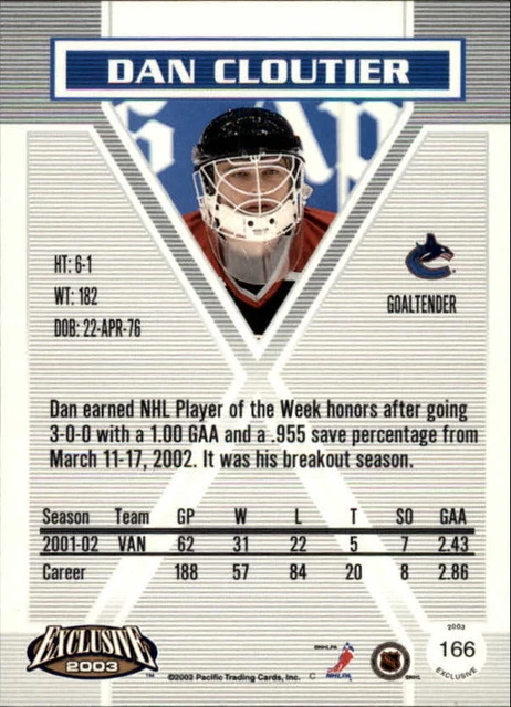 CARTE DE HOCKEY exclusive 2002-03 Pacific Canucks #166 Dan Cloutier EUR ...