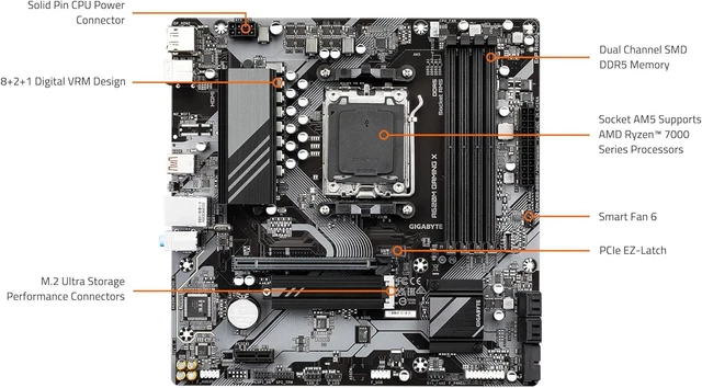 GIGABYTE A620M GAMING X (Socket AM5/A620/DDR5/S-ATA 6Gb/s/Micro ATX) £ ...