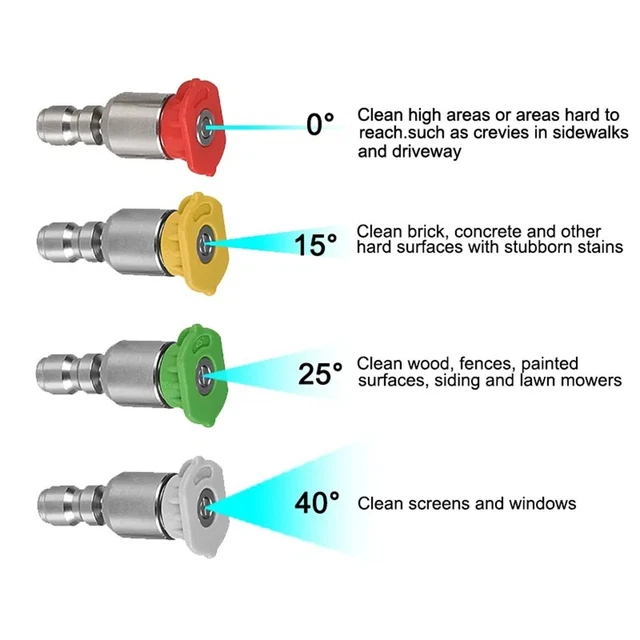 NOZZLE POWER EQUIPMENT Replacement Rotary Sprinklers 4000 Psi ...
