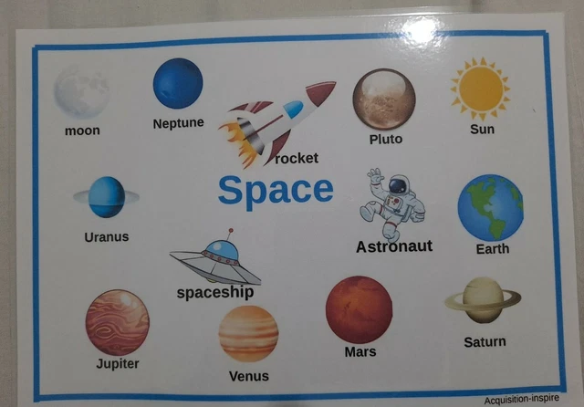 SPACE - A4 LAMINATED POSTER - KS1/KS2 Teaching Resource £2.55 - PicClick UK