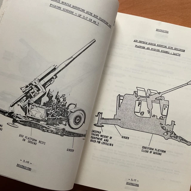 BRITISH ARMY HISTORY BOOK: RMCS HANDBOOK OF ARTILLERY WEAPONS, Part I ...