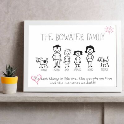 PERSONALISED FAMILY PICTURE Stick People Stick Man Family Name Family ...