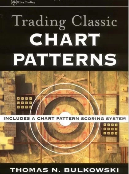 TRADING CLASSIC CHART Patterns. Chart Pattern Scoring System. Thomas Bulkowski EUR 28,48 ...
