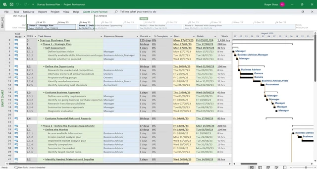 PROJECT MANAGEMENT TEMPLATES, Project Planning, Excel, PowerPoint £35. ...