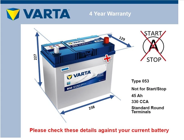 BATTERY FITS BYD SEAL U 2024 on Varta 048 330A 45Ah 4Yr Warranty ...