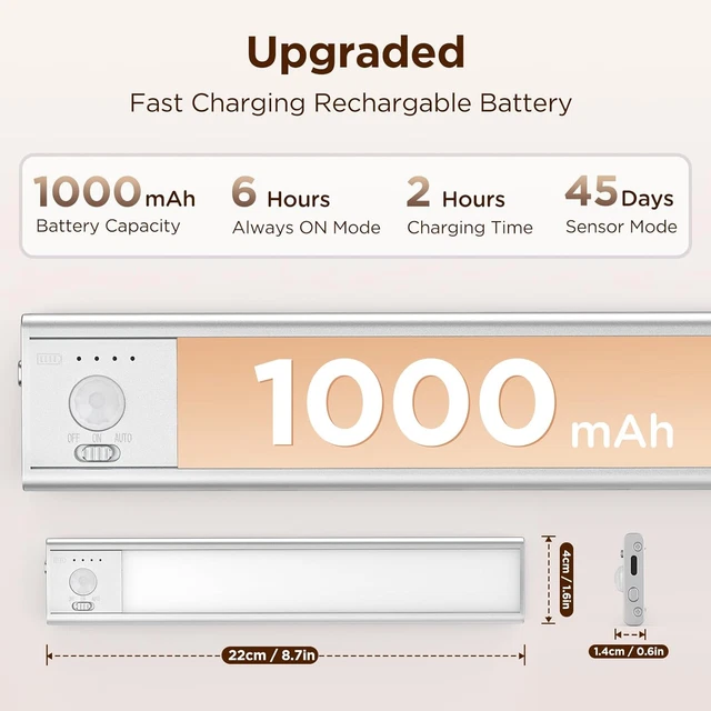 LED UNDER CABINET Kitchen Lights, Dimmable Motion Sensor Lights Indoor ...