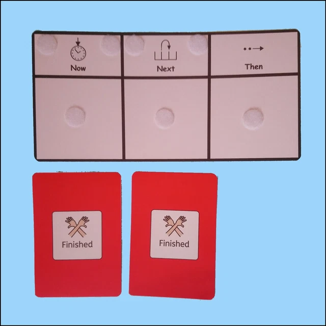 NOW NEXT THEN board, Structure & Routine, Autism, Learning Disabilities ...