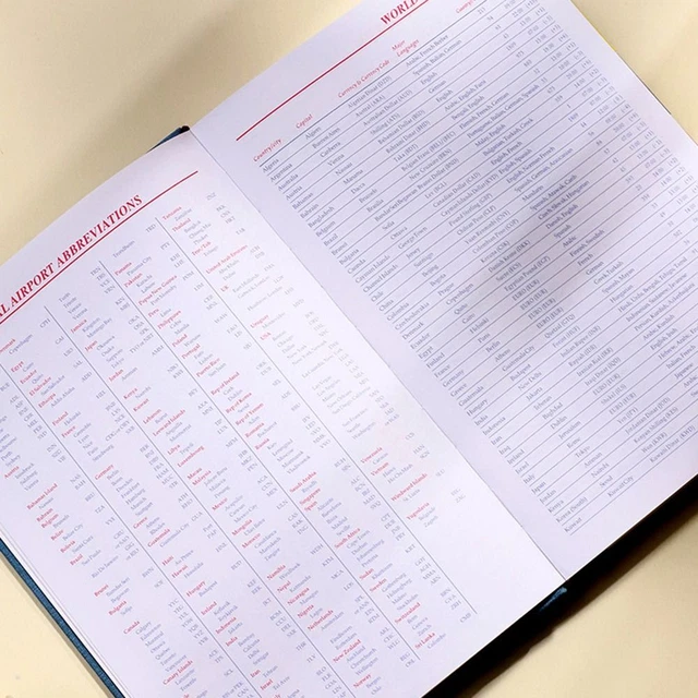 12 MONTHS 2025 Schedule Planner Notepad 2025 365 Days Notepad Student ...