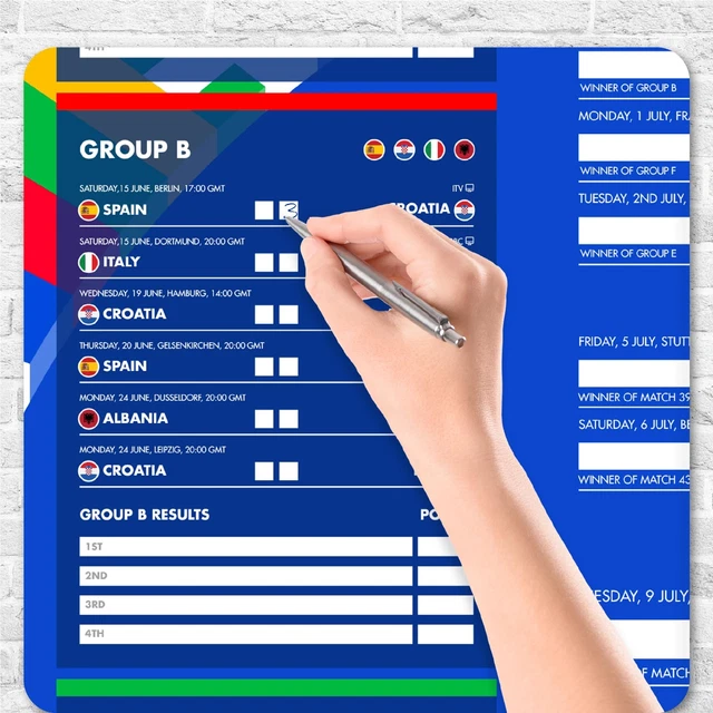 EURO FOOTBALL WALL Chart 2024 Football Tournament Wallchart Poster Wall ...