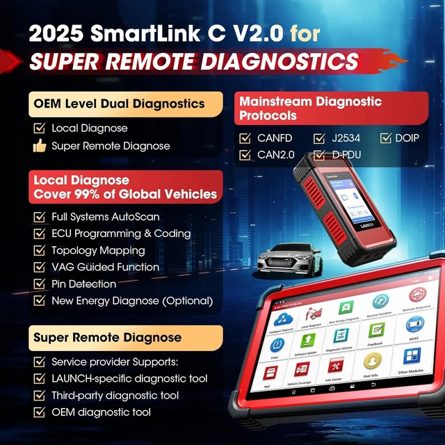 2025 LAUNCH X431 PRO 5 PKW OBD2 Diagnosegerät Alle System J2534 ECU Programmier EUR 1.521,00 ...