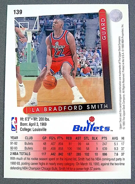 CARTE DE BASKETBALL NBA Washington Bullets LaBradford Smith '93-'94 ...