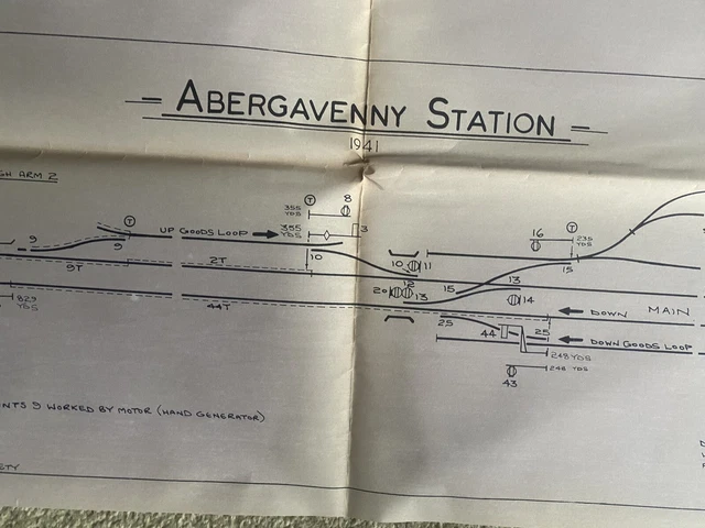 ABERGAVENNY WESTERN REGION Signalling Signal Box Railway Plan Diagram ...