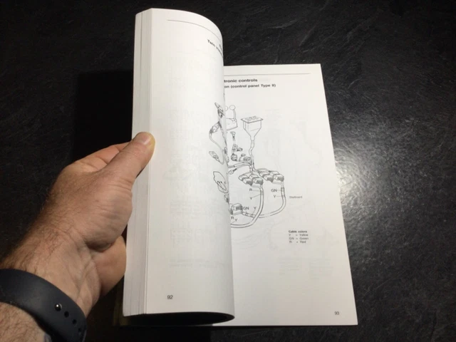 VOLVO PENTA TAMD72P-A TAMD73P-A TAMD74C/L/P-A/P-B Fuel System EDC I ...