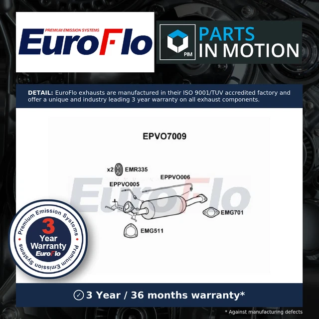 DIESEL PARTICULATE FILTER DPF fits VOLVO S80 Mk2 2.4D 06 to 09 Soot ...
