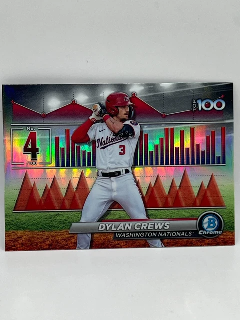 DYLAN CREWS 2024 Bowman #Btp-4 Scouts Top 100 Des Réacteurs Nationaux ...