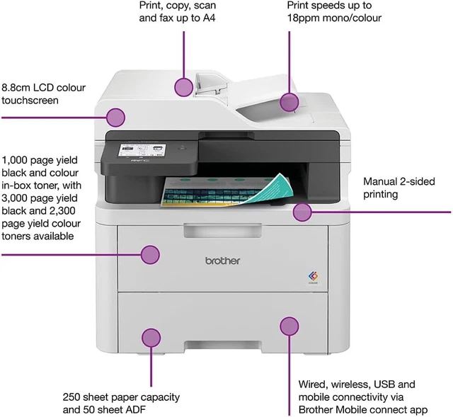 BROTHER MFC-L3740CDW ALL-IN-ONE Colour Wireless LED Printer |Print ...