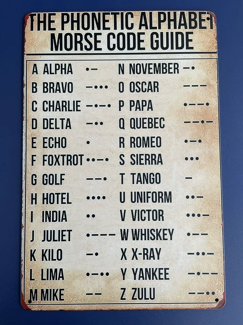 METAL PHONETIC ALPHABET Sign For The CB Radio Shack. Functional And ...