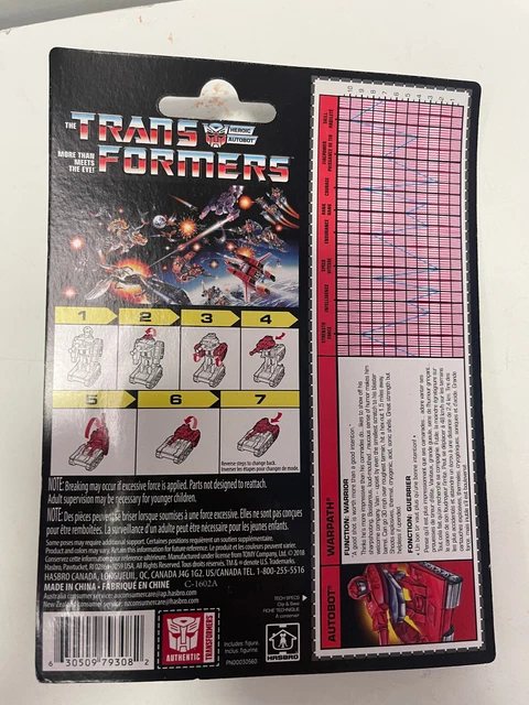 TRANSFORMERS G1 MINIBOT Autobot Warpath Reissue New Walmart Exclusive ...