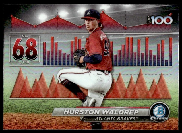 CARTE DE BASEBALL 2024 Bowman Chrome Top 100 BTP-68 Hurston Waldrep ...