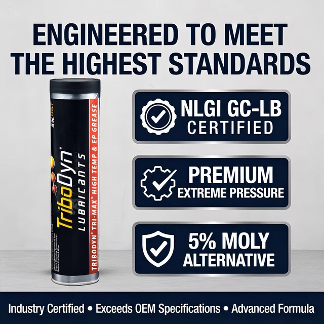 TRIBODYN TRI-MAX CERAMIC EP Grease 600°F - NLGI GC-LB - 5% Moly - 12 ...
