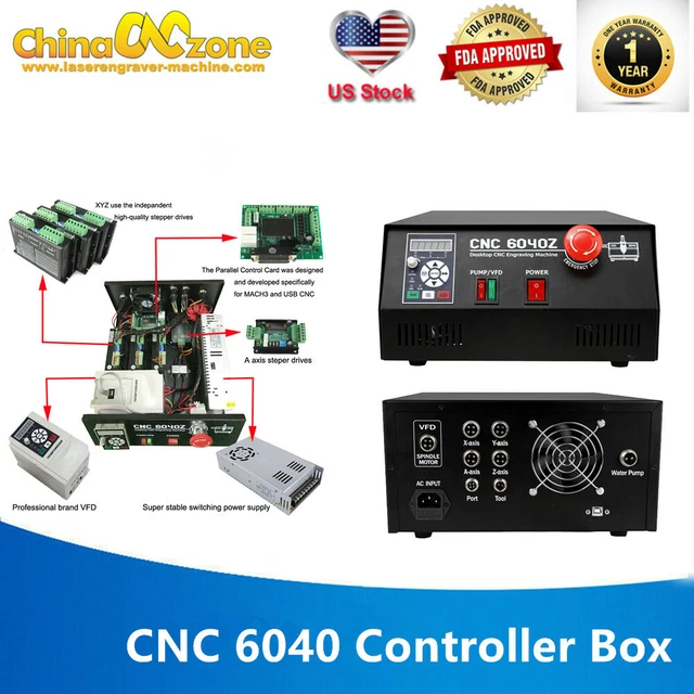CNC MACH3 USB DSP Control Box1.5/2.2KW USB Port for CNC 6040 Engraving ...