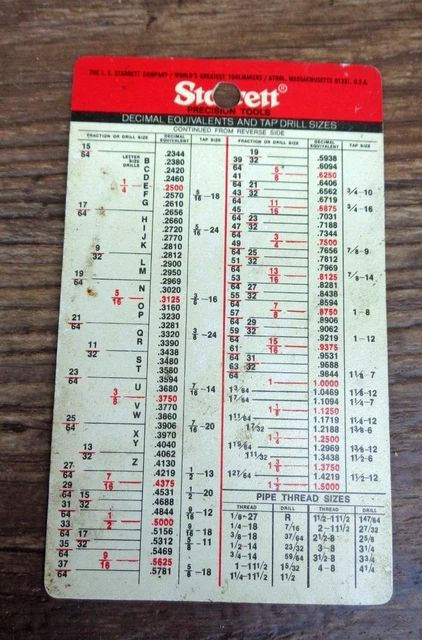 LOT OF 4 Vtg Starrett Decimal Equivalents Fractions and Threads Tap ...