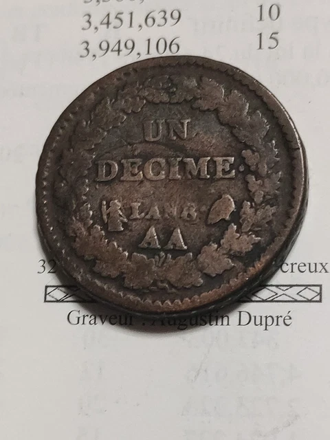 FRANCE UN DECIME an 8 AA dupré Métal De Cloche EUR 10,00 - PicClick FR