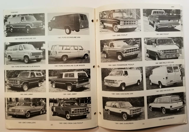 MOTOR VEHICLE IDENTIFICATION Guide 1981 Passenger Trucks MVMA Law ...
