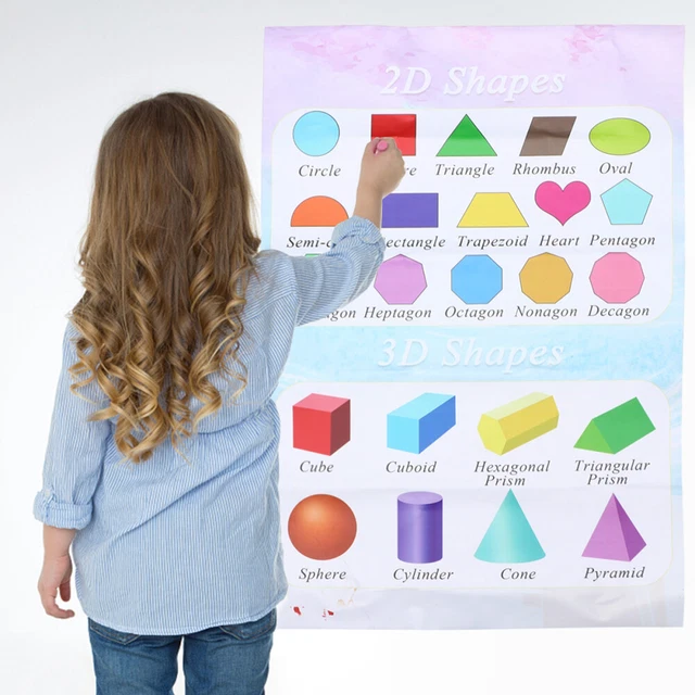 CHILDREN WALL CHART 2D and 3D Shapes Chart Learning Poster Wall Map for ...