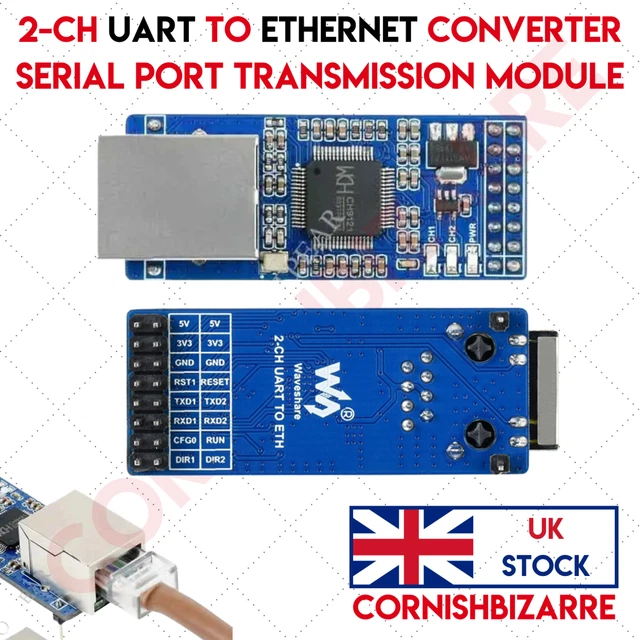 2-CH UART TO Ethernet Converter Serial Port Transparent Transmission ...