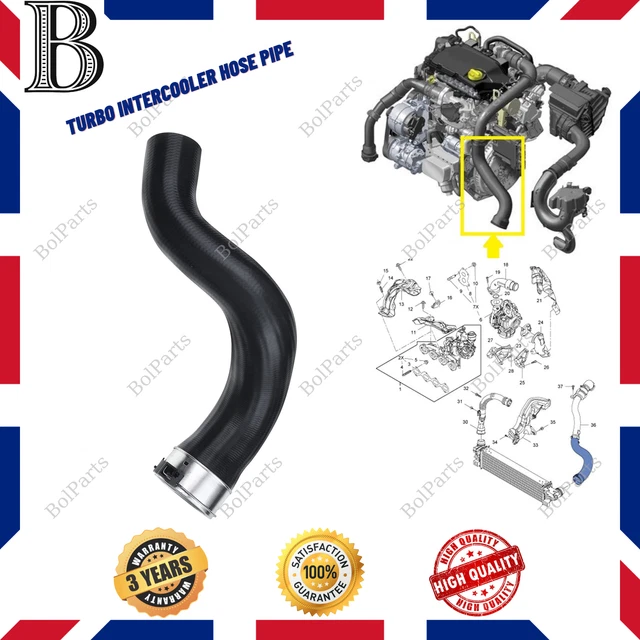 TURBO INTERCOOLER HOSE Pipe for Vauxhall VIVARO 1.6 CDTI 144603145R ...
