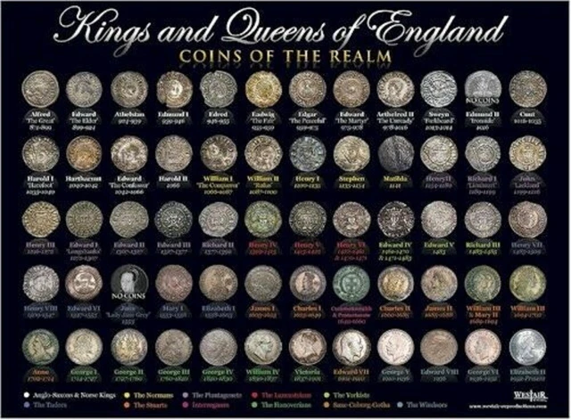 KINGS AND QUEENS of England A3 Poster Timeline Coins History Wall Chart ...