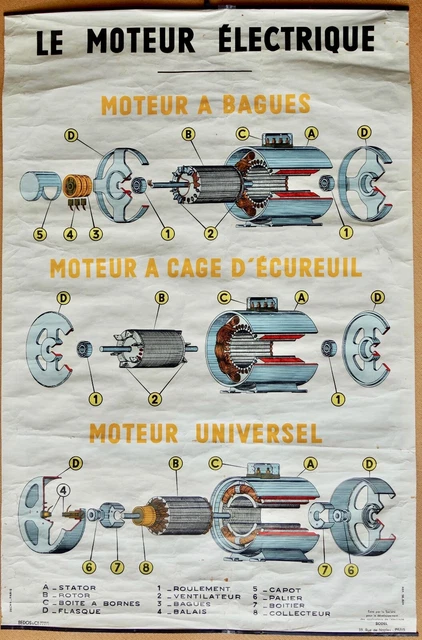 FRENCH EDUCATIONAL ELECTRIC motor exploded view poster 1950s Bedos ...